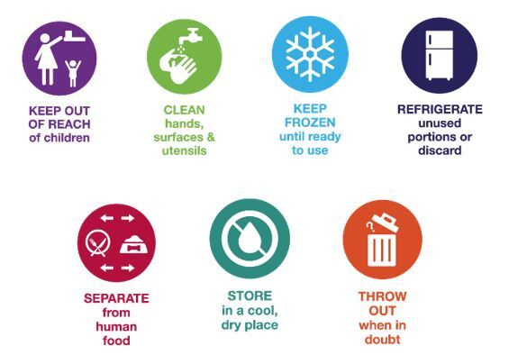 January 2025 Animal Feed Program Newsletter