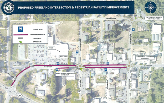 Freeland Intersection and Pedestrian Project Update