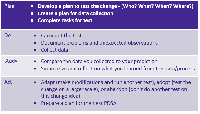 August Home Visiting Newsletter