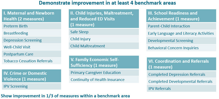 May Home Visiting Newsletter