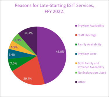 ESIT Weekly - October 27, 2023