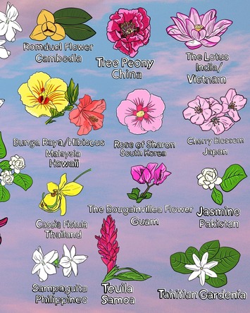 ESIT Weekly - May 24, 2024