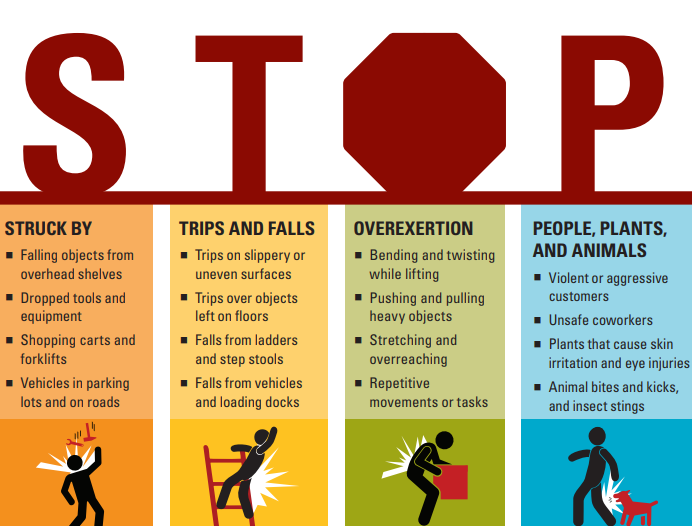 Workplace Safety Matters for Everyone!