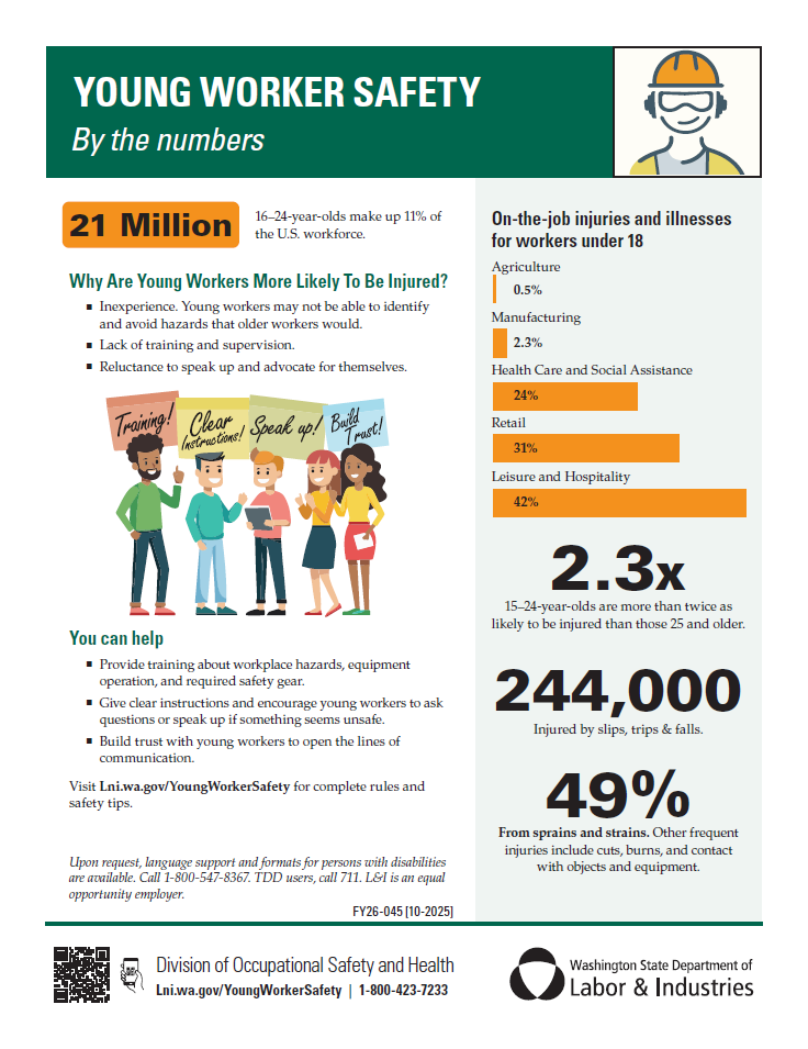 Seasonal Safety for Young Workers / Seguridad laboral para trabajadores ...