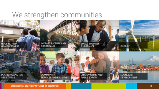 Commerce Daily Digest 12.20.22