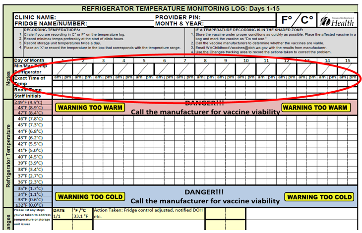 Vaccine Blurbs Issue 121: Join Us for the Next CVP Provider Training Series