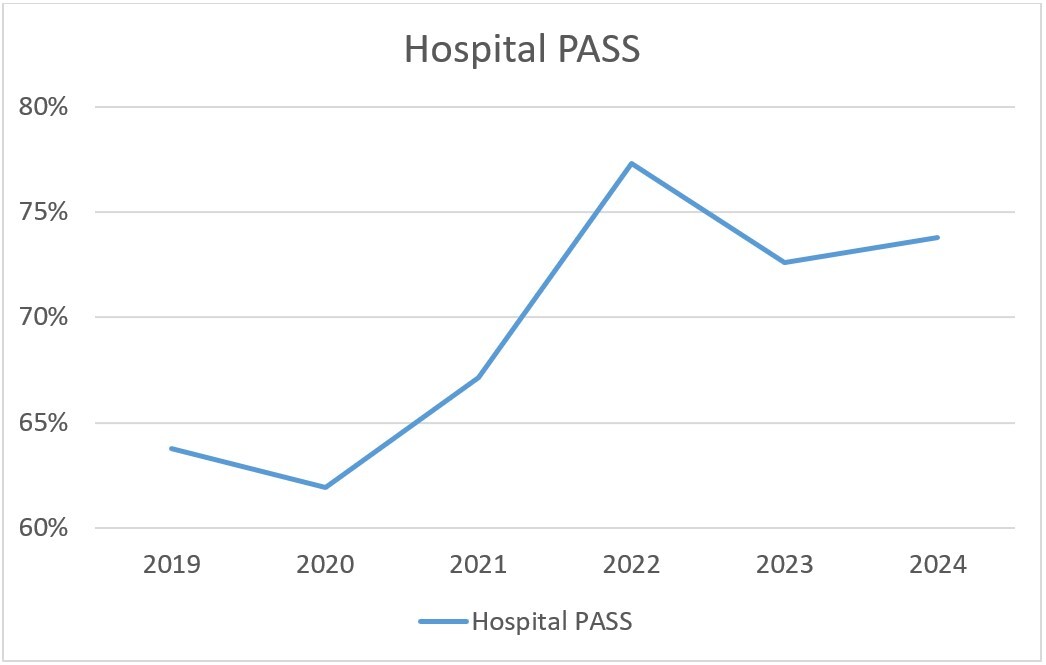 Fall 2025 Parentage and Paternity Newsletter