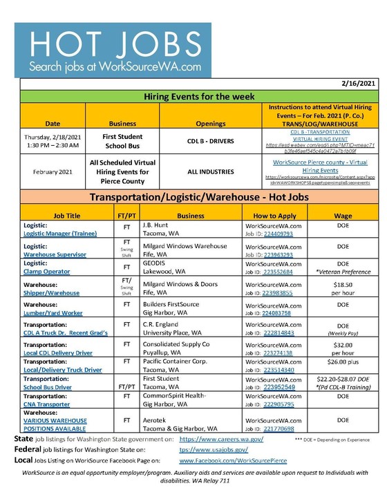 Hot Jobs: Transportation/Logistics/Warehouse Sector - February 16th