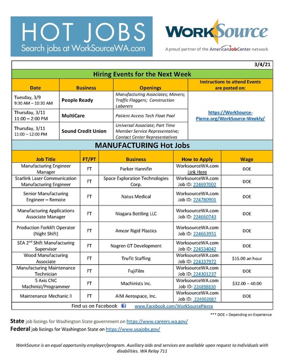 Hot Jobs: Advanced Manufacturing Sector