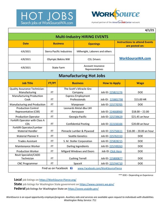 Hot Jobs: Advanced Manufacturing Sector