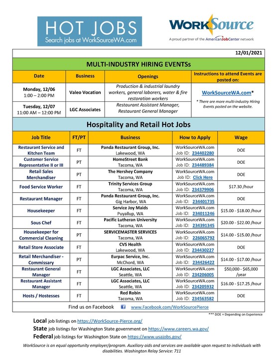 Hot Jobs: Hospitality and Retail Sectors