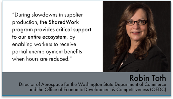 SharedWork Hot Sheet news and events - September/October report