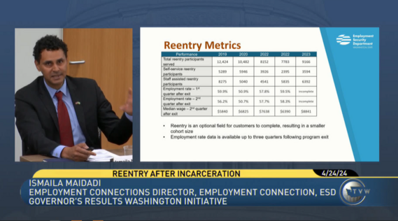 From the desk of Commissioner Cami Feek