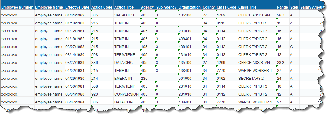 OFM Service News – PAY1 Employee History Requests