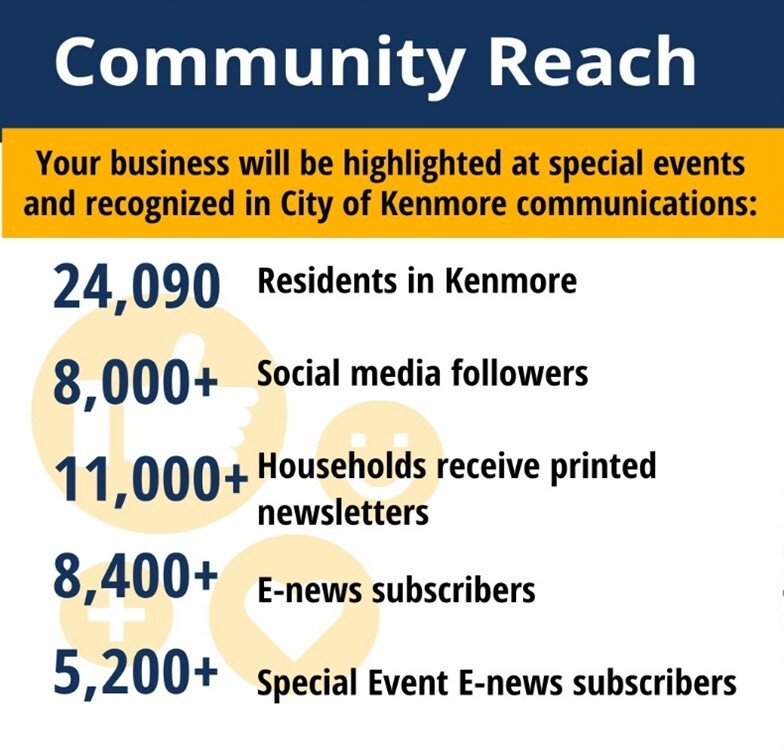 Special Event Sponsorships with the City of Kenmore
