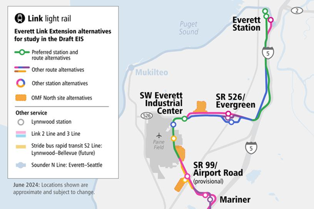 ORCA Choice News: August 2025