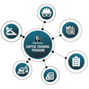 Learning Compass Newsletter