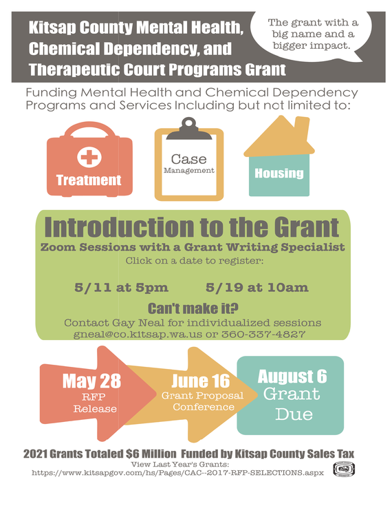 Information sessions offered to organizations interested in applying ...