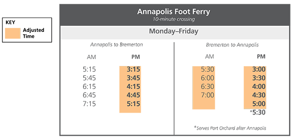 Rider Alert: Annapolis Ferry Temporary Schedule – 1/13