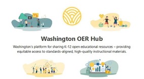 Learning Options October Update