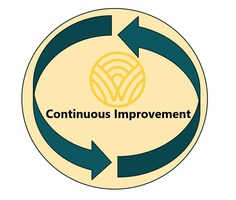 OSSI Continuous Improvement Newsletter