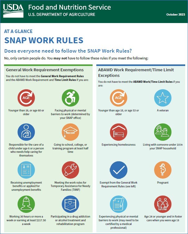 Open Doors Newsflash: SNAP