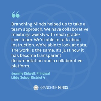 OSSI Continuous Improvement Newsletter