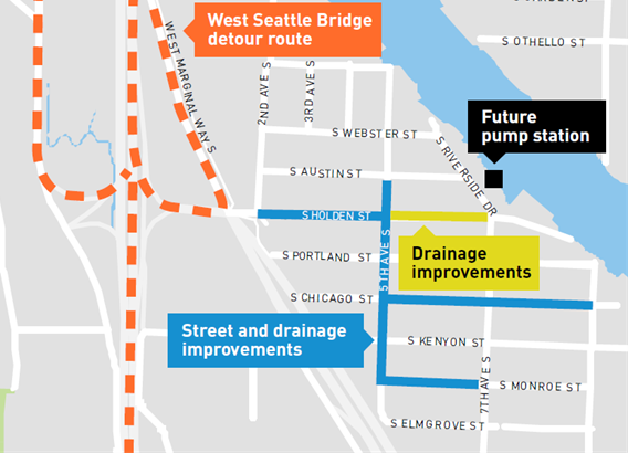 South Park Projects Update - 9/9