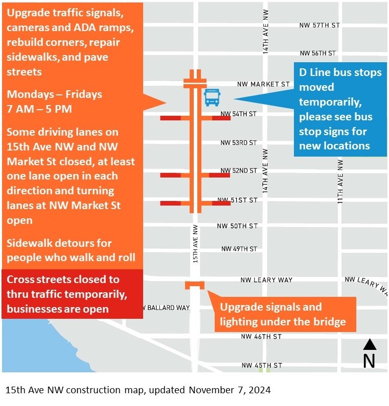 Ballard Bridge is open this weekend + Construction updates for 15th Ave ...