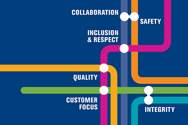 Employee News for Jan. 5, 2022