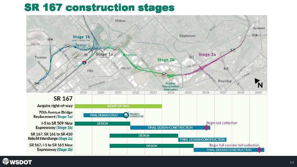 May Update from Council Member Sarah Rumbaugh