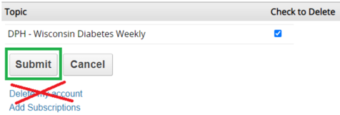 DPH Weekly Digest—March 23, 2023