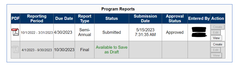 VOCA: Fourth Quarter OVC PMT, Final Program Reports, & Final FSRs due October 30, 2023