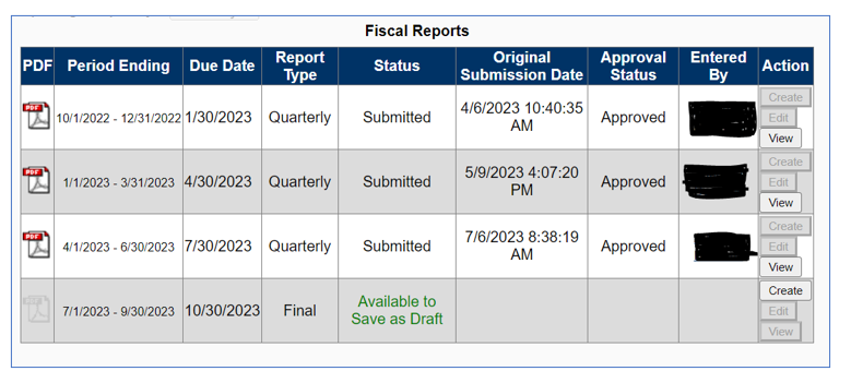 VOCA: Fourth Quarter OVC PMT, Final Program Reports, & Final FSRs due ...