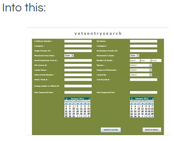 All About Electronic CVIs